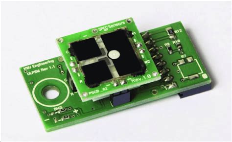 No2 Ulpsm No2 968 047 From Spec Sensor Download Scientific Diagram