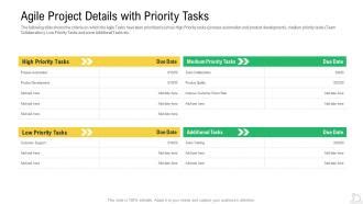 Agile Project Details With Priority Tasks Agile Maintenance Reforming Tasks Presentation