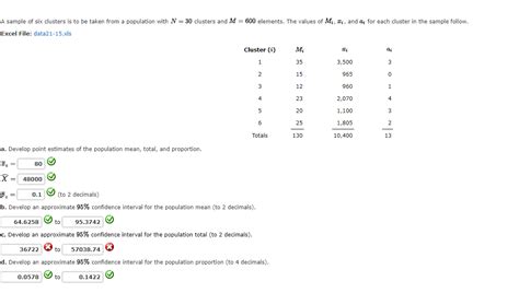 Solved A Sample Of Six Clusters Is To Be Taken From A Chegg Com