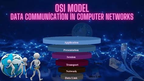 Osi Model Data Communication In Computer Networks