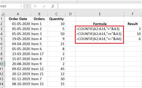 how to use countif in excel