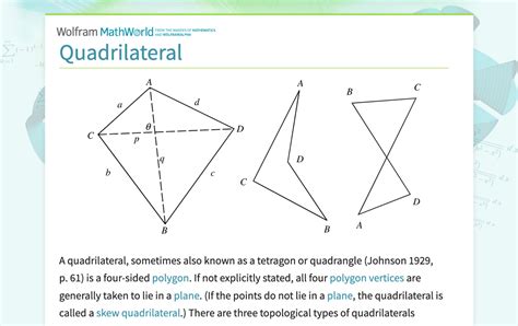 Quadrilateral Quadrilateral Properties Video Khan Academy