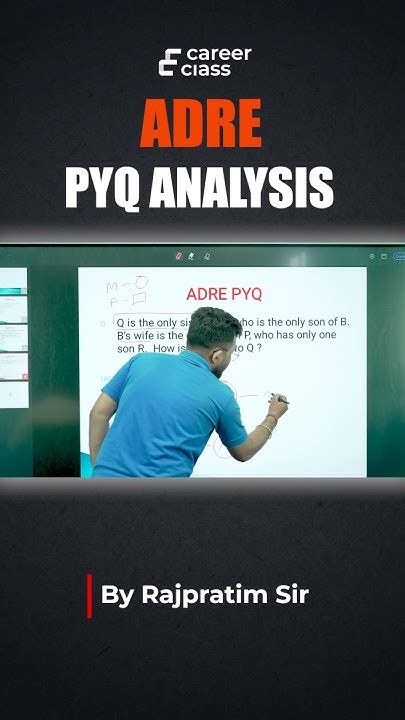 Adre Pyq Analysis Careerclass In Youtube