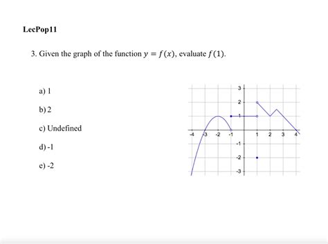 Solved 3 Given The Graph Of The Function Y F X Evaluate