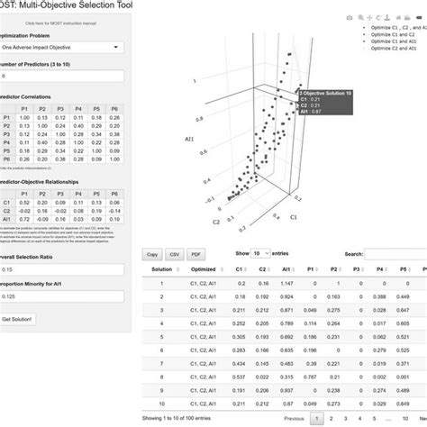 An Example Usage Of The Most Shiny App Download Scientific Diagram