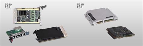 Cisco Embedded Service Router Cisco