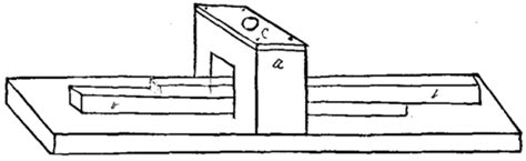 Histological Methods