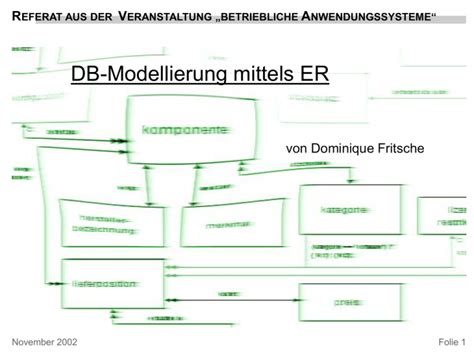 Db Modellierung Mit Er