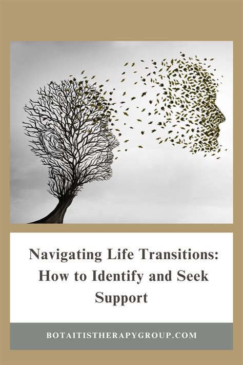 Navigating Life Transitions How To Identify And Seek Support Therapy In Santa Barbara