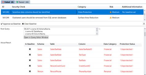 Sql Vulnerability Assessment Available In Ssms Thomas Larock