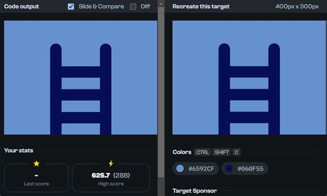 Niharika Kesarwani On Linkedin 100daysofcodechallenge Technology