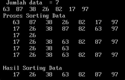 Dasar Pemrograman Komputer Mengurutkan Data Dengan Metode Quick Sort