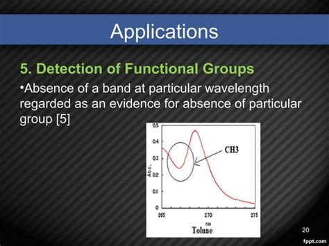 Spectrophotometry Instruments And Applications Ppt