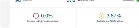 coverage not getting update sonarqube server community build