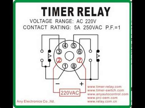 Wiring Diagram For Relay Timer Wiring Diagrams Simple