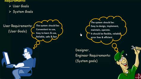 操作系统：设计与实现（operating System Design And Implementation）operating Systems Design And