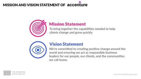 Adidas Mission Und Vision Statement