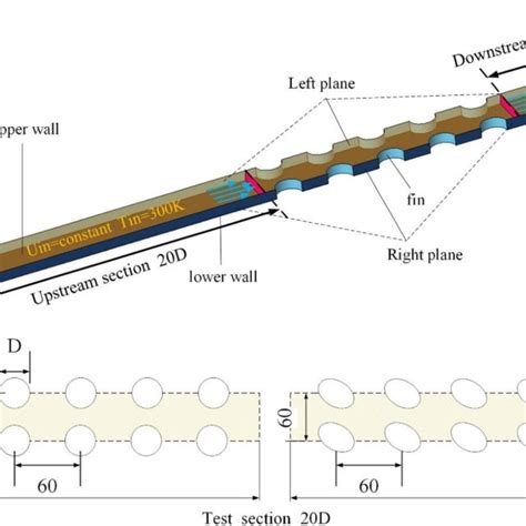 Computational Geometry Models All Dimensions Are In Mm Fig 2 Download Scientific Diagram