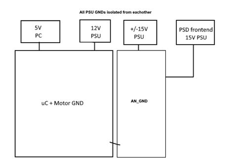 Analog Design A High Accuracy Adc Circuit Example Of Differential