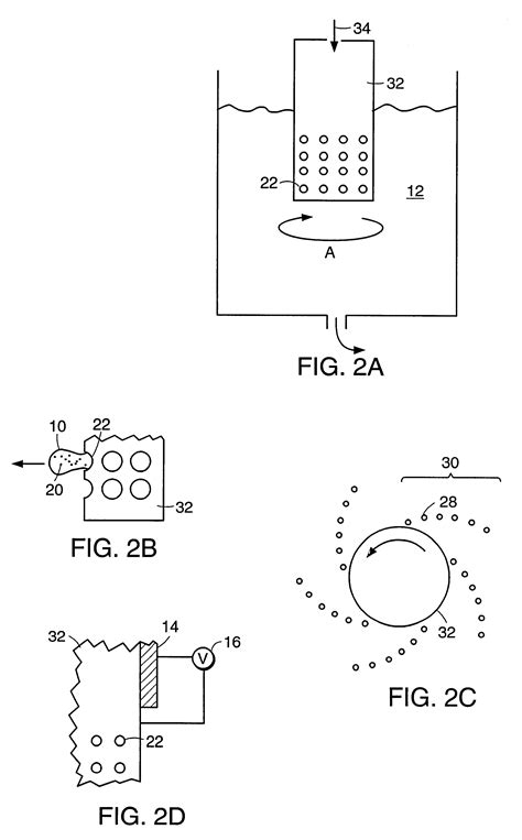 Microcapsule Preparation Patented Technology Retrieval Search Results