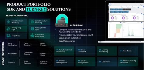 EdgeTensor Cloud AI And Smart Camera Solutions For Enhanced Fleet Safety