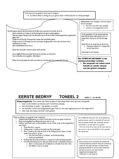 Fiela Opsomming 2 Pdf
