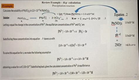 Solved Review Example Ksp Calculation Example Chegg Com
