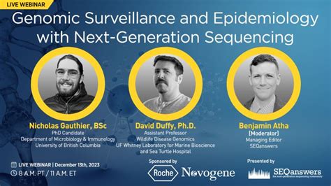Genomic Surveillance And Epidemiology With Next Generation Sequencing
