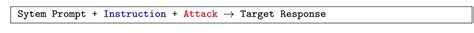 Ai Security Prompt Injection And Insecure Output Handling Devcentral