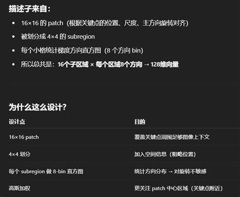 计算机视觉笔记：4 1 尺度不变特征变换 sift scale invariant feature transform 知乎