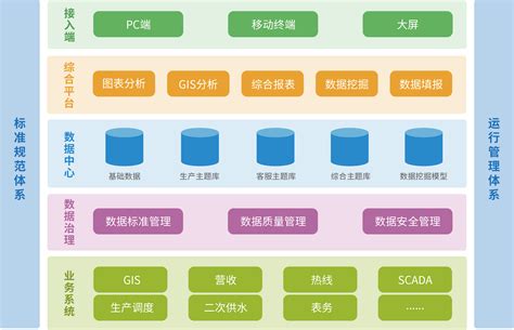 上海满盛信息技术有限公司