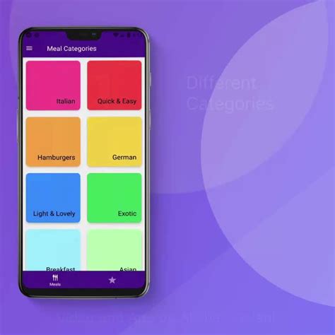 Akshay Gelani On Linkedin Reactnative React Reactdeveloper Recipes Recipeideas