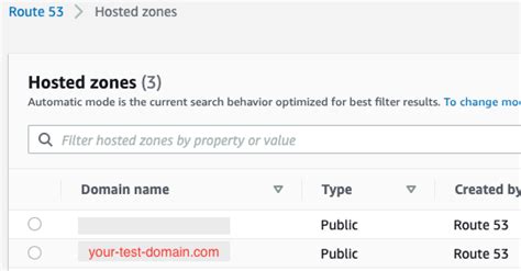 Devops 01 Example Project With Terraform By Cyber Security Medium