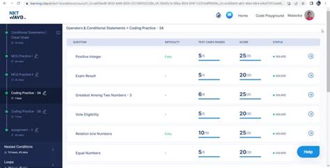 Malavika Marisetti On Linkedin Day 50daysofcodechallenge
