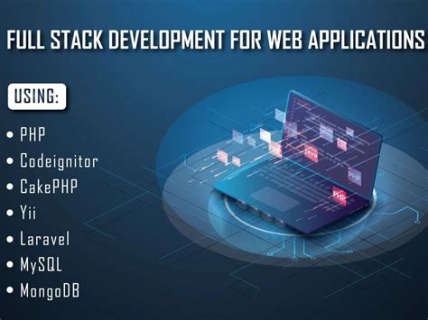 Full Stack Developer Custom Website Developer Web Application