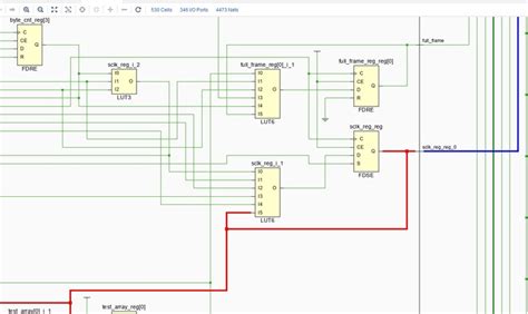 Creating A Generated Clock Sdc