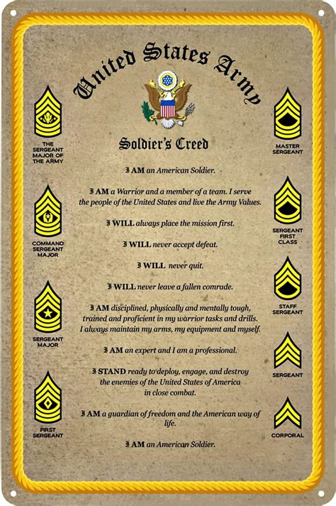 Vintage Metal Signs Military Rank Tin Sign Us Army Soldier