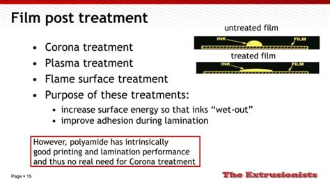 Polyamideextrusion Processingguidlines 130706020728 Phpapp02 Ppsx