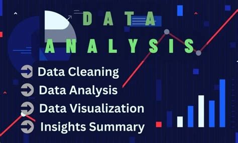 agile leo inc on linkedin dataanalysis agileleoinc unlockinsights