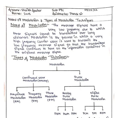 Electromagnetic Spectrum Pec Notes Teachmint