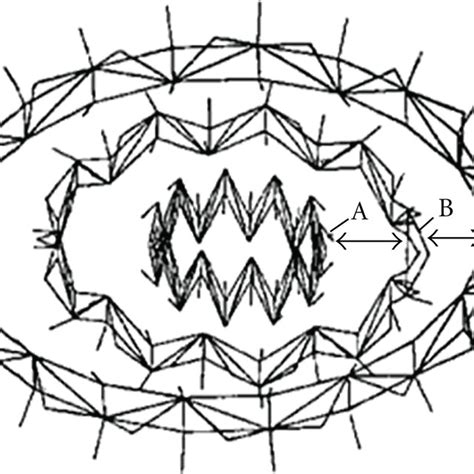 Schematic Drawing Of The Deployment Process Download Scientific Diagram