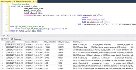 SQL Server Monitoring Tool For CPU Performance