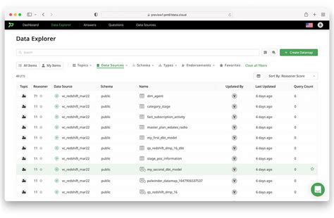Redshift Promethium Faster Data Analytics