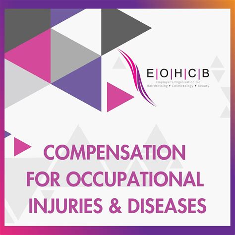 Coida Offences And Penalties