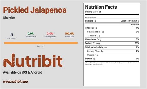 Pickled Jalapenos Nutrition Facts 5 Calories Health Score 48100