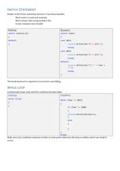 C Cheat Sheet Download Printable PDF Templateroller