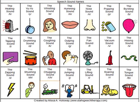 Cued Articulation Worksheets [hot]