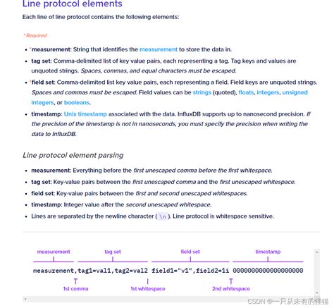 docker and influxdb docker 查询 influxdb 的数据库名 csdn博客