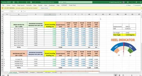 Excellent Ship Design On Linkedin One Of Achievement Using Excel As A