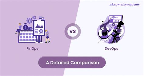 FinOps Vs DevOps A Comparative Analysis